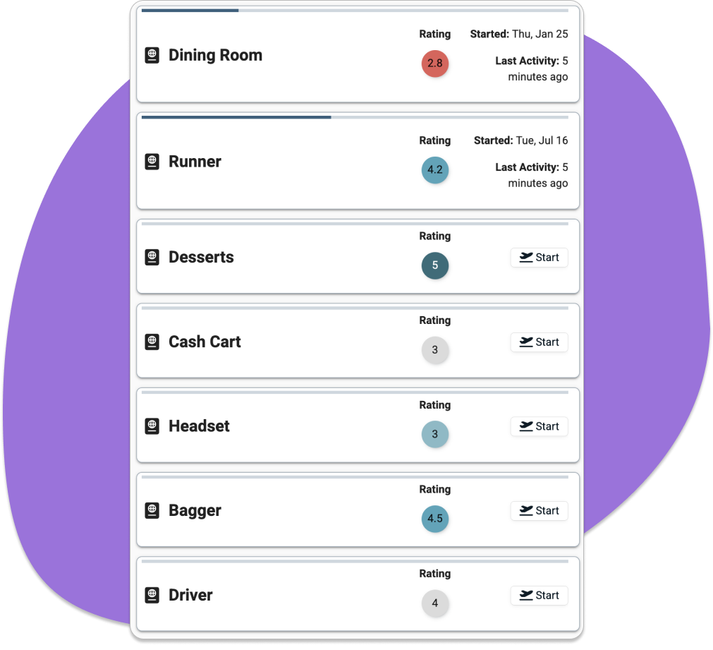 OneClickApp.com - Development Passports